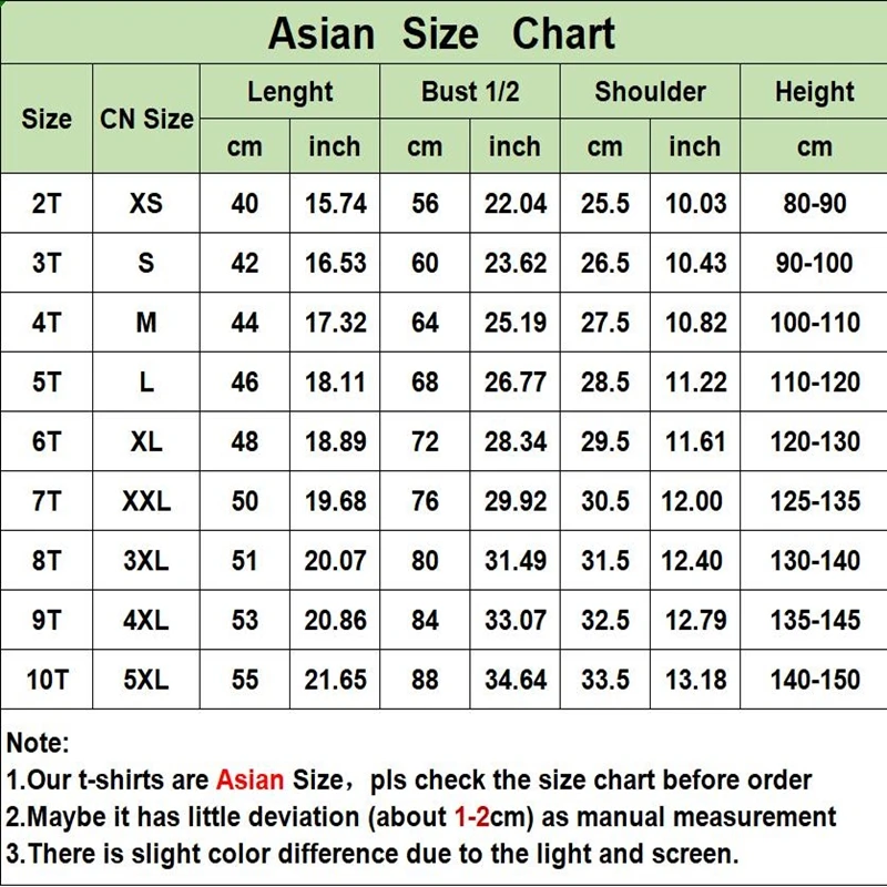 Asian Dress Size Chart