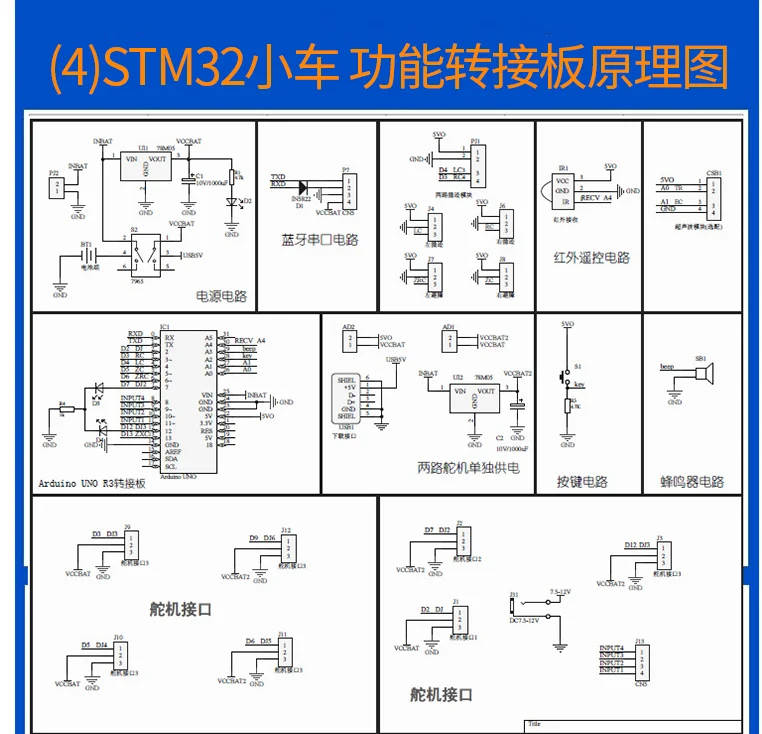 Stm32 Smart Car Wifi Video Remote Control Obstacle Avoidance Tracking