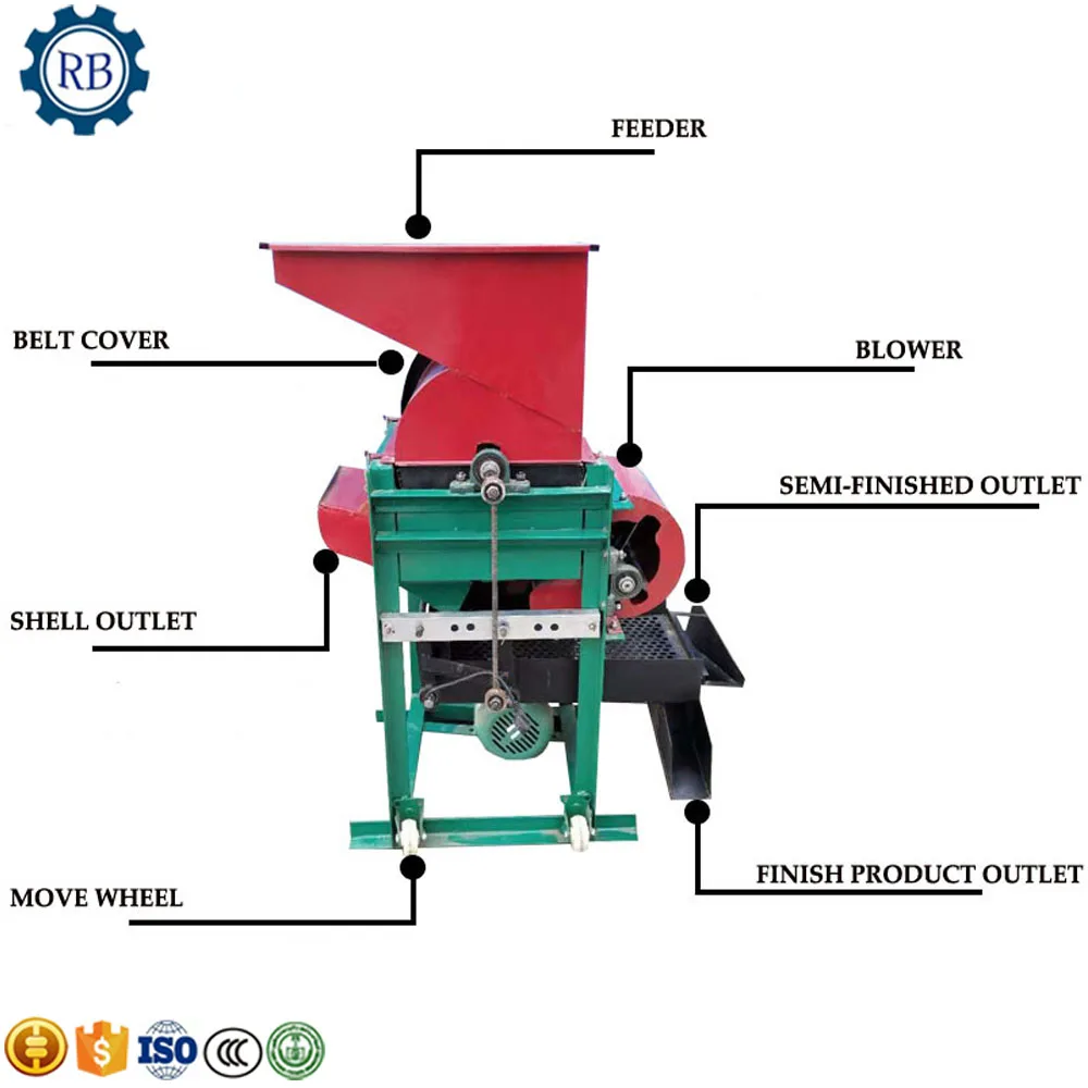 Widely-Used-peanut-dehusking-machine-groundnut-shelling-machine-Peanut ...