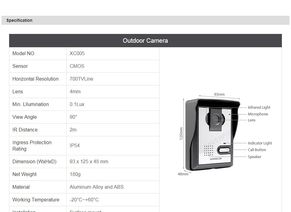 Outdoor Intercom Unit XC005 Surface Mount Supported 700TVLine for ...