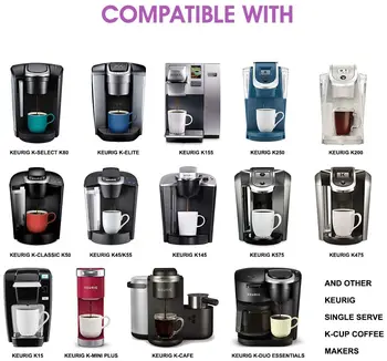 Reusable Keurig K-Cup Coffee Pods – The Green Pods