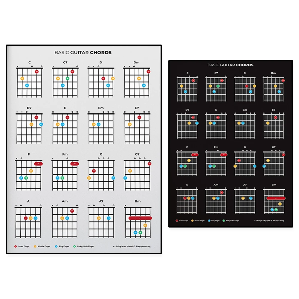 Simple And Clean Guitar Chords