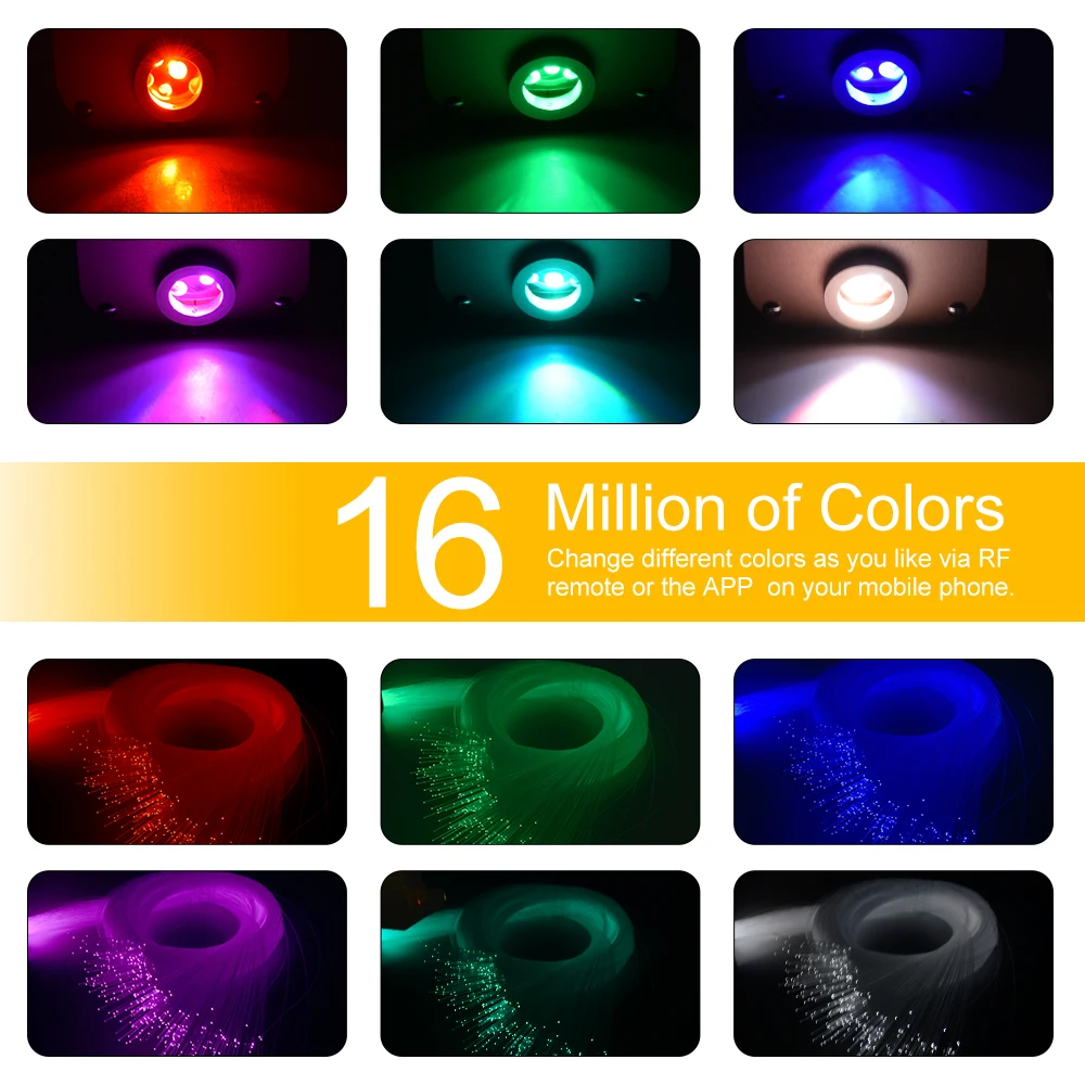 10W Twinkle RGBW Mesin Lampu Serat Optik LED Kit Lampu Langit-langit ...