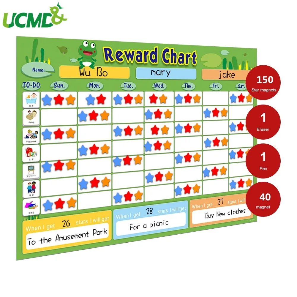 Customized Printable Sticker Reward Charts For To Year Old Preschoolers 