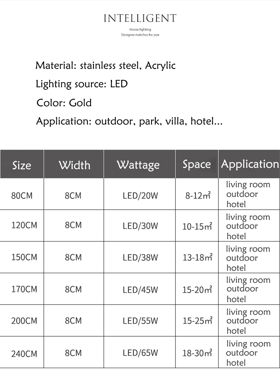 Modern IP65 Waterproof Outdoor Lights Stainless Steel Long LED Wall La ...