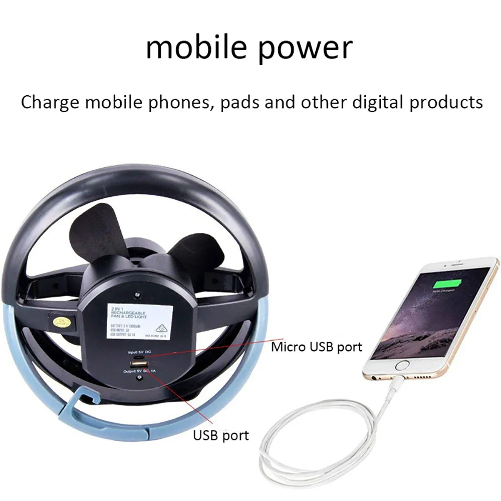 1 предмет; Новинка; Портативный светодиодный походный светильник с ...