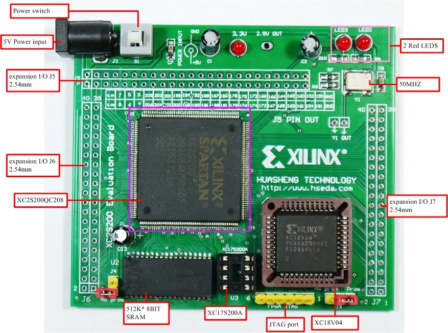 Both comfortable and chic A Wise Choice 1PCS XC2S200-5FGG256C IC ...