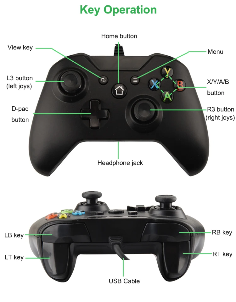 londonphotographywallart