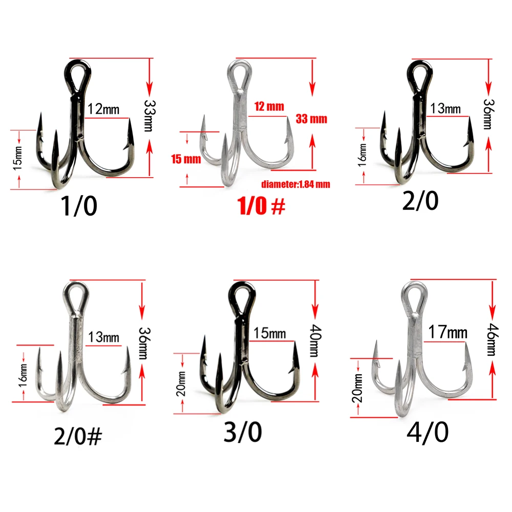 Fishing Hook Types