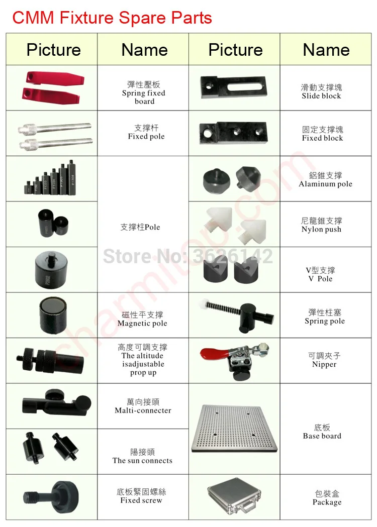 Kit de fijación CMP 8077 cmm fixture CMM Jig Suit, 98 unidades, con ...