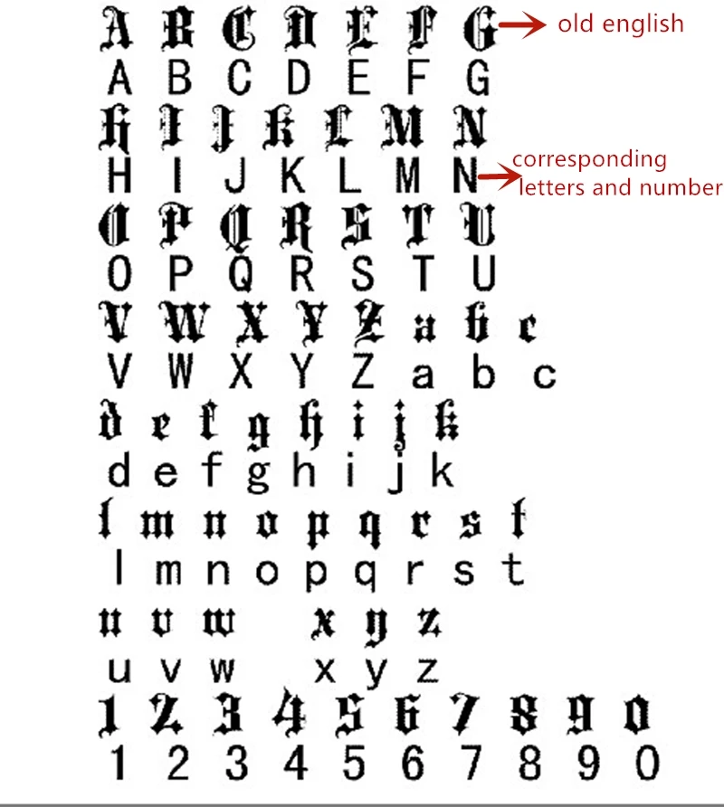 Old English Font Lowercase