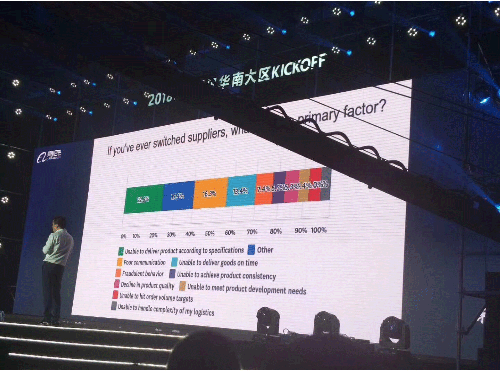 RGB 64X64 led module p3 indoor led display video wall module panel ...