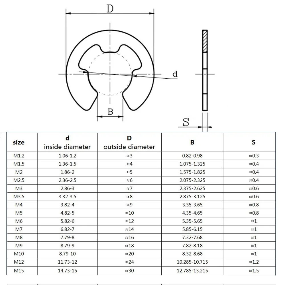RONDELLE,304 stainless steel--Kit de boîte'assortiment M1.5 ~ 10mm, 585 pièces-ensemble, noir ...