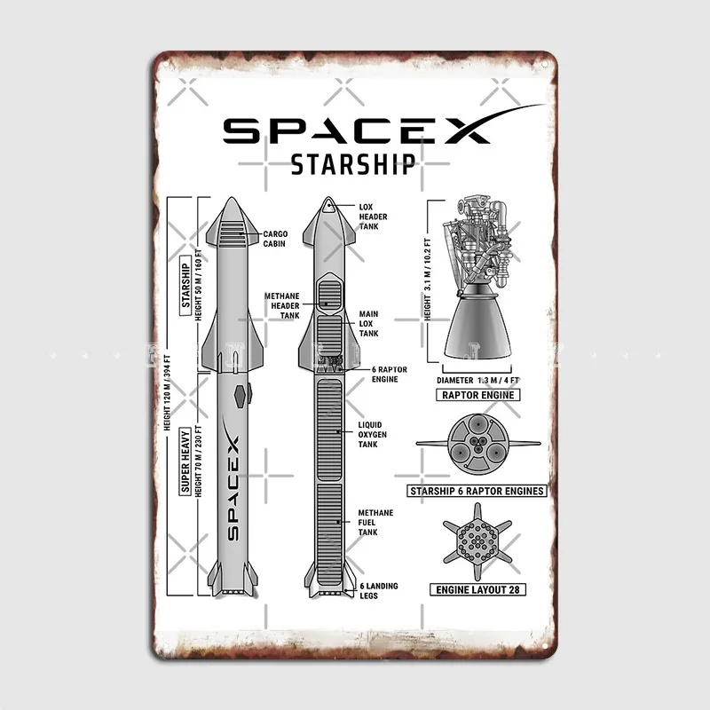 Productos SPACEX | Universo Planet