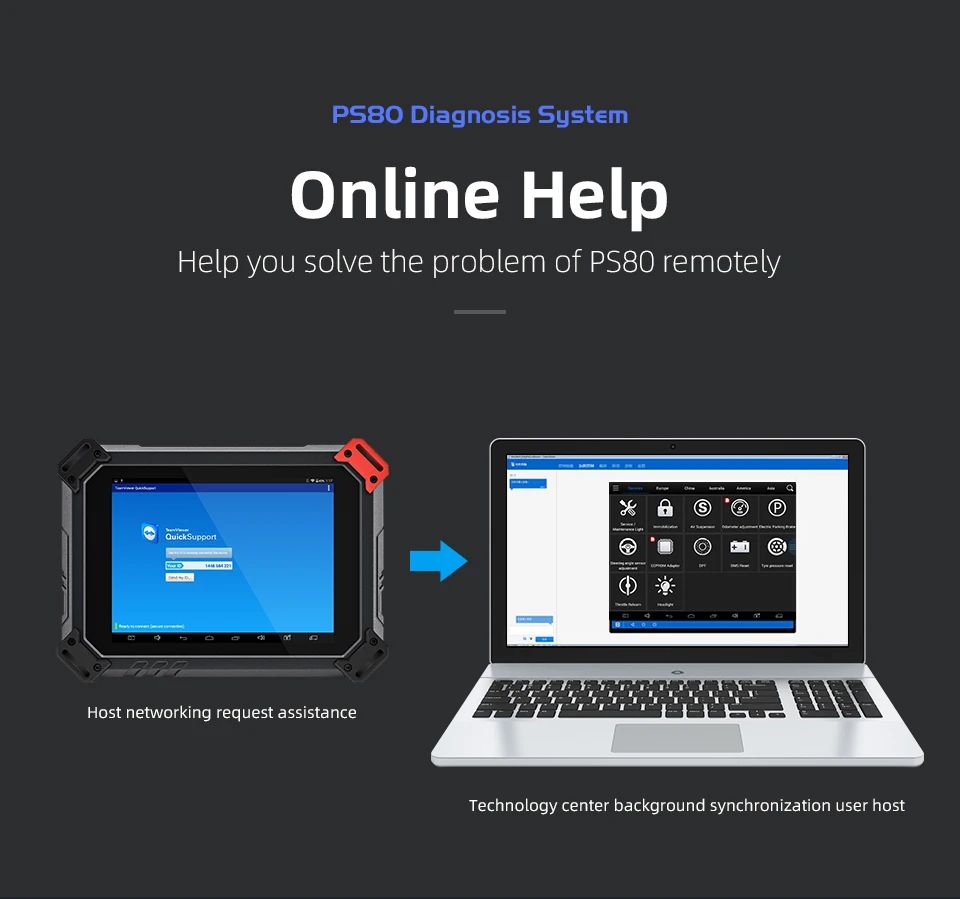 XTOOL PS80 OBD2 Auto Full System Auto Key Programmer EEPROM Adapter ECU ...