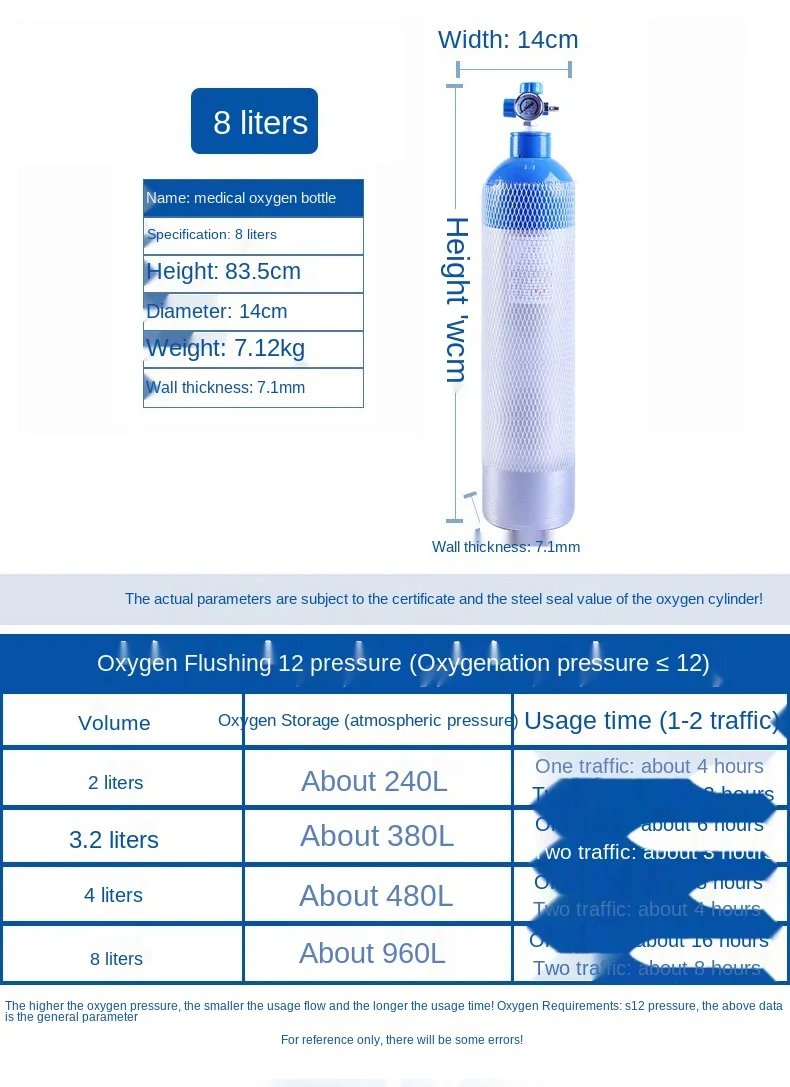 Oxygen Cylinder Size Mm