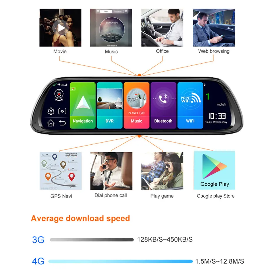 Olysine 10 ''Android 8,1 4G зеркало заднего вида автомобиля dvr камера ...