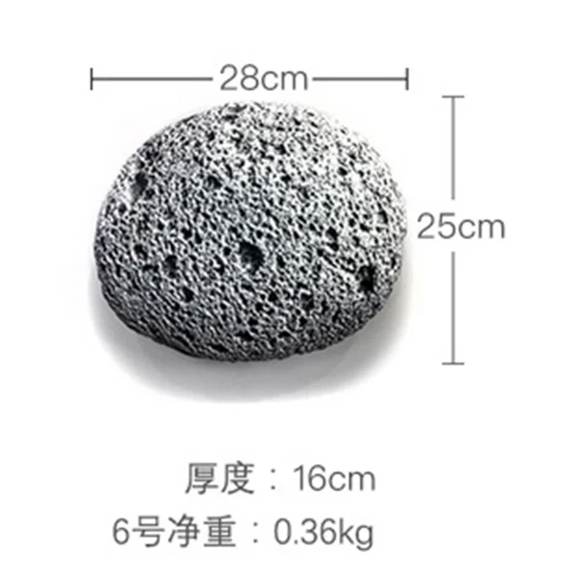 Store Home Products Feedback