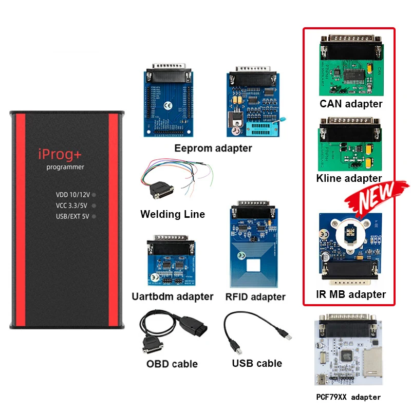 Headunit for ecu diagnostics gauges - studiosmzaer