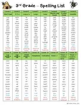 3rd Grade Spelling Words List