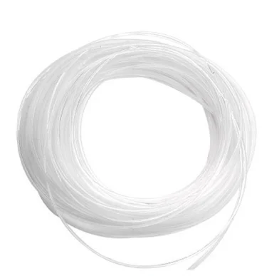 Store Home Products Anniversary Sale Feedback