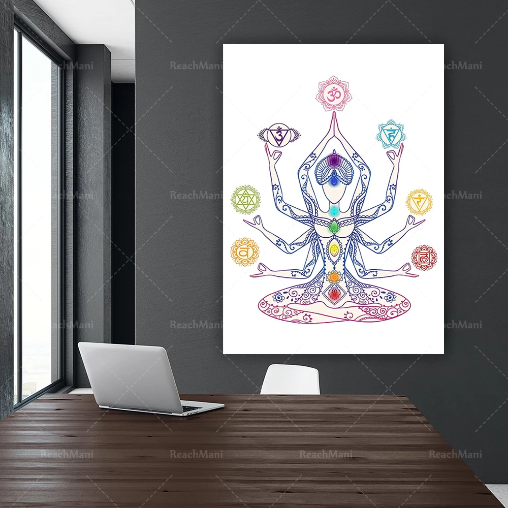 Chakra Art Prints