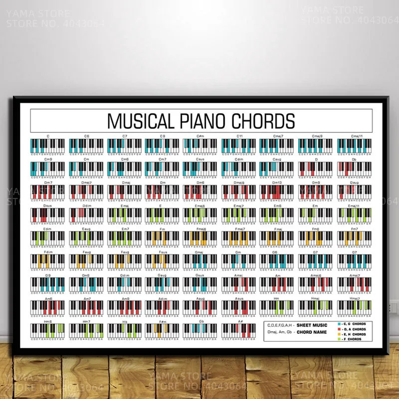 J102-Piano-Chord-Key-Music-Graphic-Exercise-Chart-Study-Musical-Piano ...
