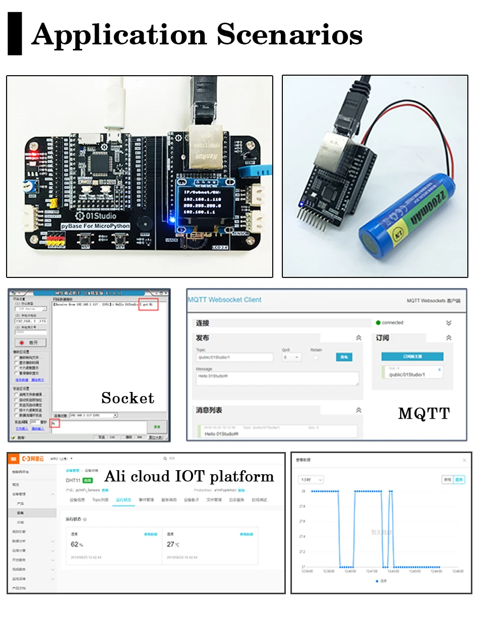 pyBoard용 W5500 이더넷 모듈 [PB W5500] / 디바이스마트