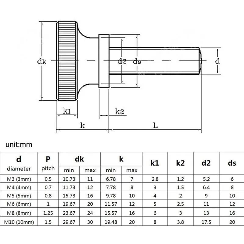 5pcs M3-6mm -1-5 pièces M3 M4 M5 M6 M8 M10 DIN464 GB834, molette, tête haute, serrage à la main ...