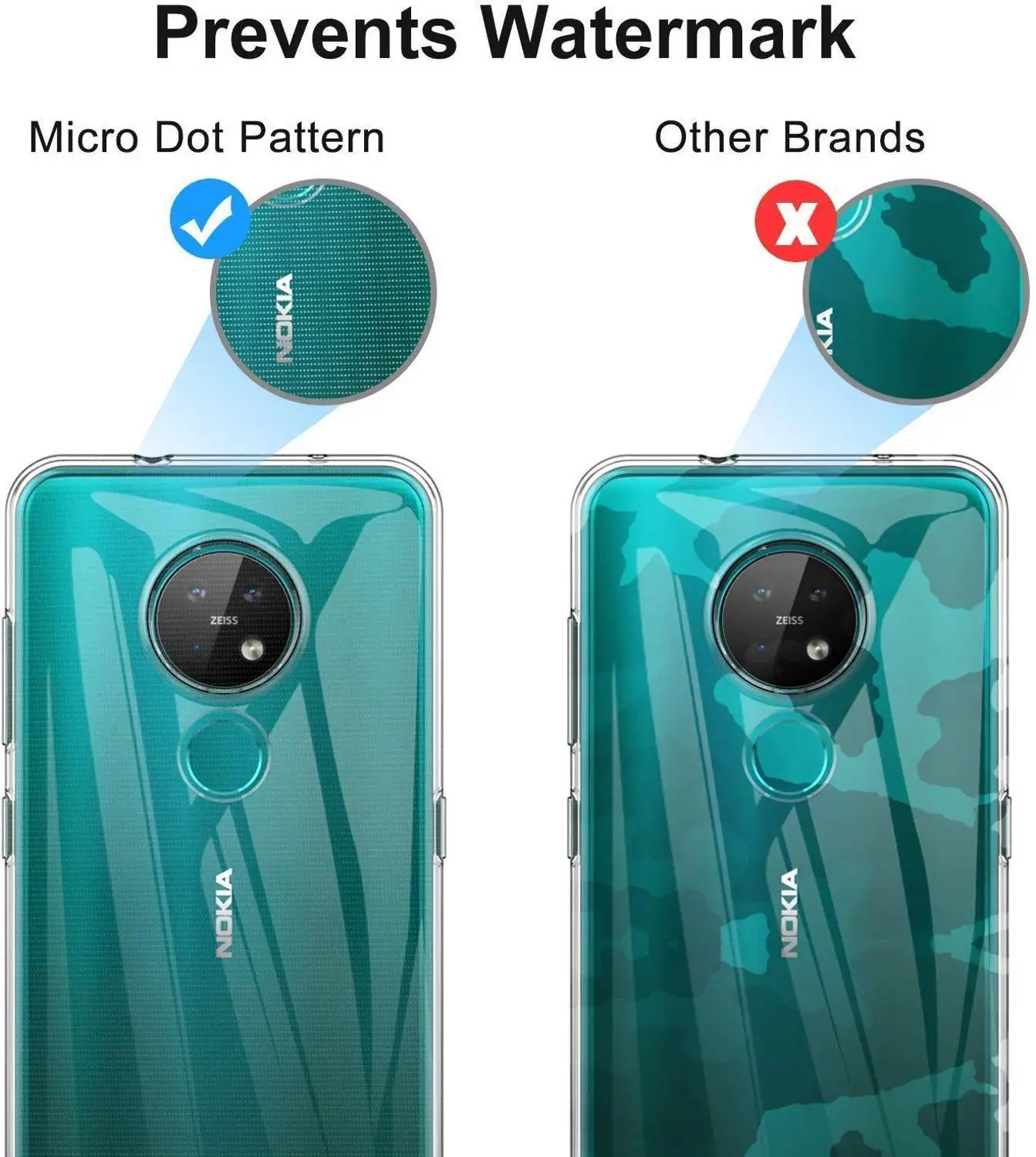 Прозрачный мягкий силиконовый чехол из ТПУ чехлы для Nokia 7,2 6,2 4,2 3,2 2,2X6X5 3 5 6 7Plus 8 ...