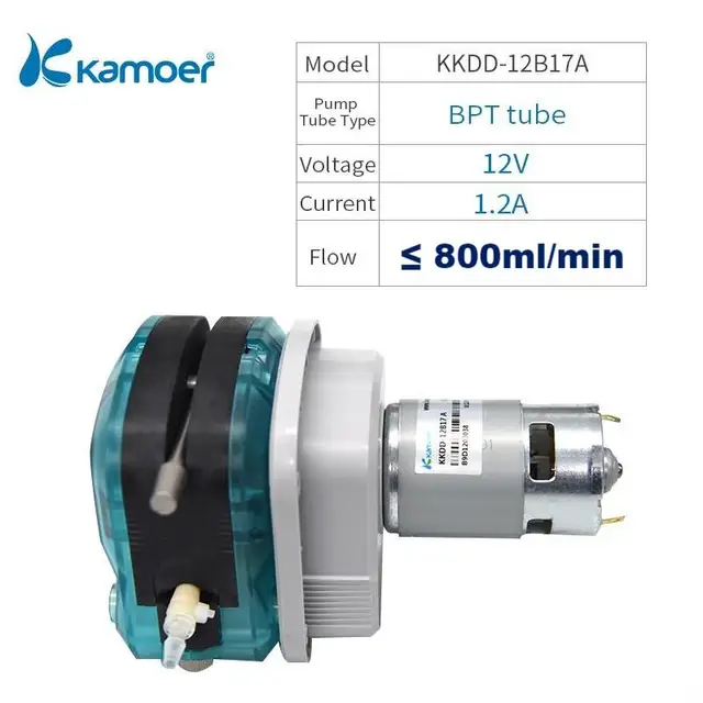 Store Home Products ChoiceDay Feedback Brand story