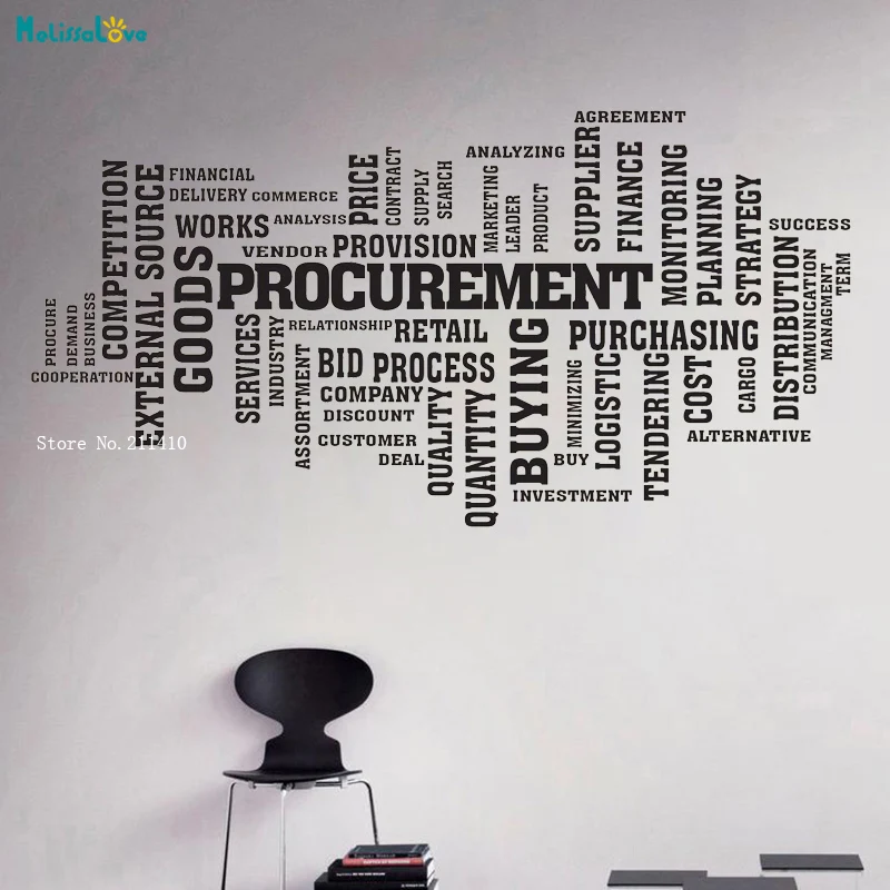 Office Procurement Wall Decals Idea Teamwork Business Worker Inspire ...