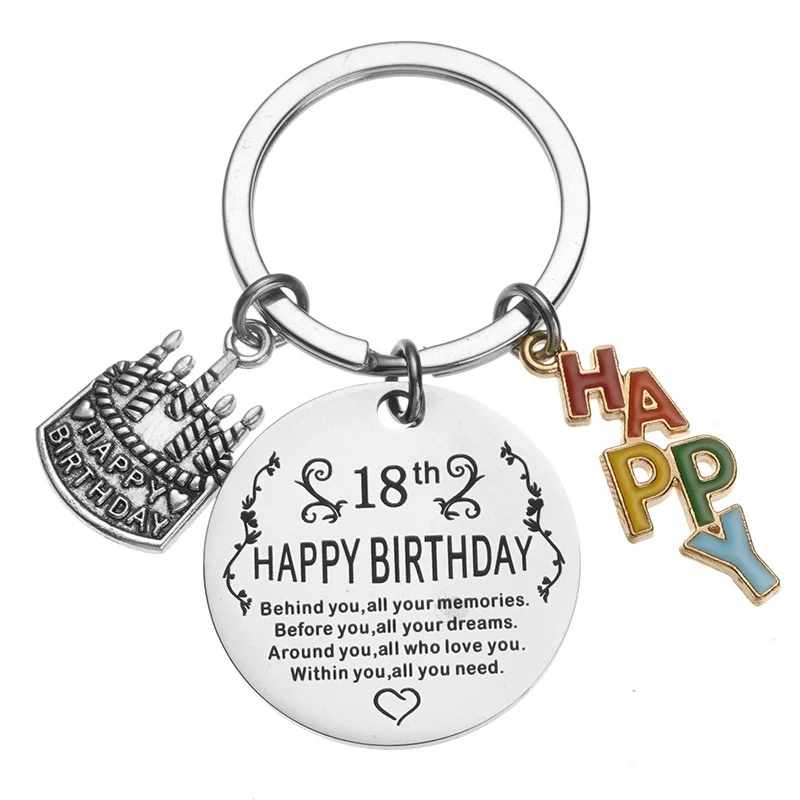Key Key To Happy Birthday