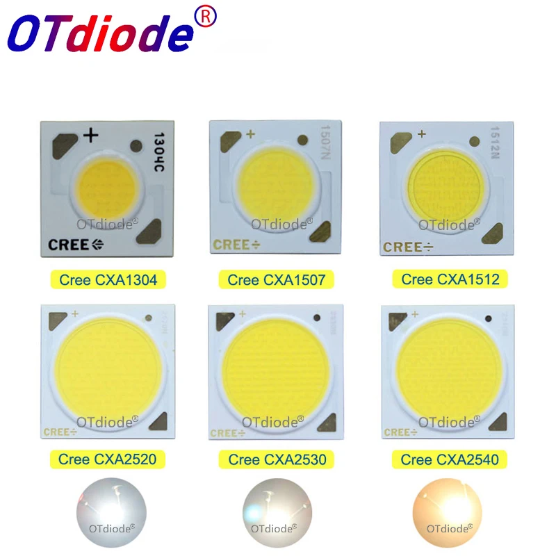 Chip LED cob de diodo, Cree COB, CXA1304, CXA1507, CXA1512, CXA1816 ...