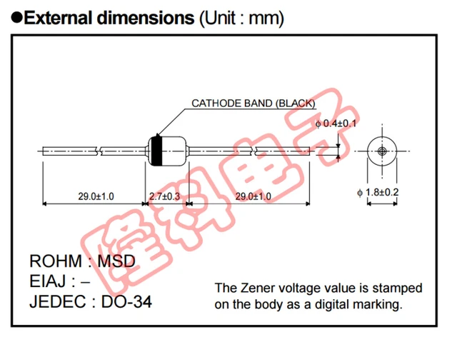 Zener Diode Band Diagram