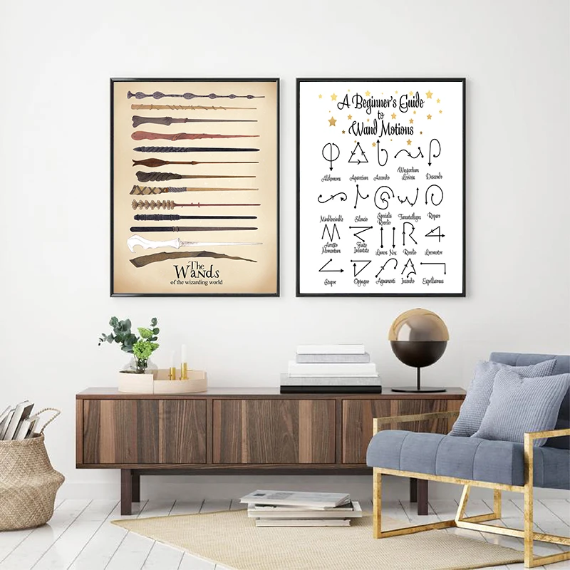A-Beginner-s-Guide-To-Wand-Motions-Prints-Magic-Wizard-Witches-Poster ...