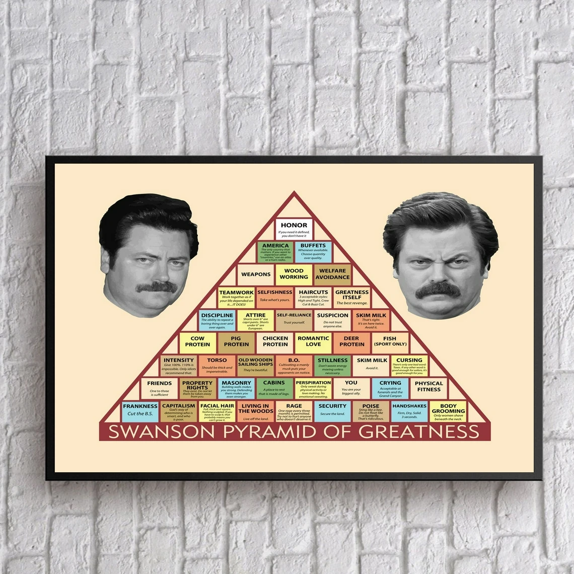 Ron Swanson Pyramid Of Greatness