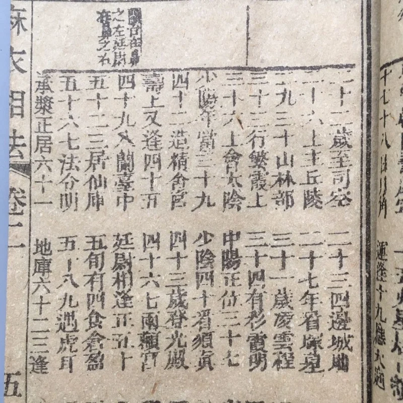 Ancient Chinese Hemp Clothing