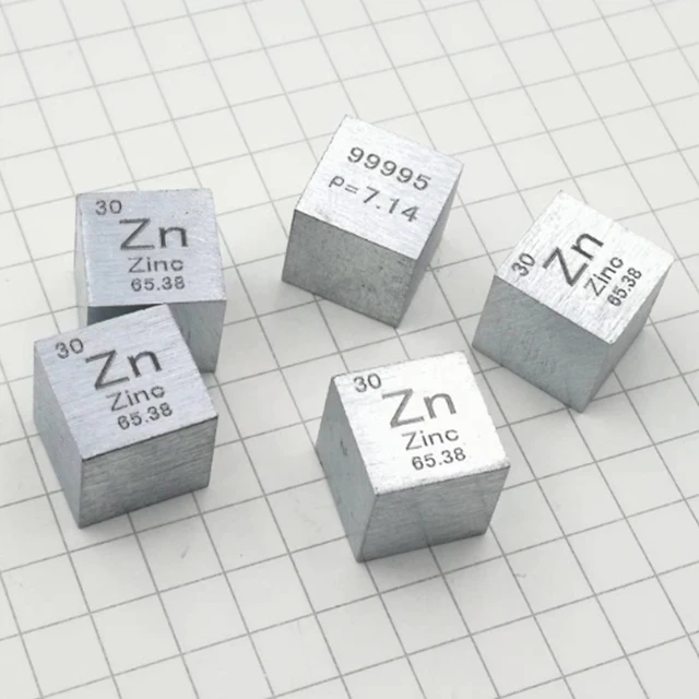 Zinc Periodic Table Square