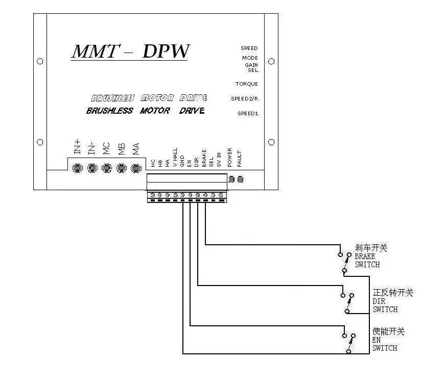 24v 36v 48v Bldc Motor Driver 30A - Buy 24v bldc driver, Brushless dc ...