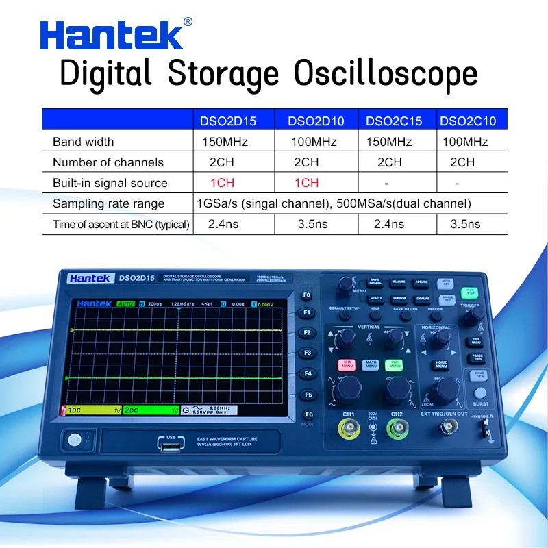 Hantek-Digital-Oscilloscope-USB-2-Channels-100Mhz-150Mhz-DSO2C10-2C15 ...
