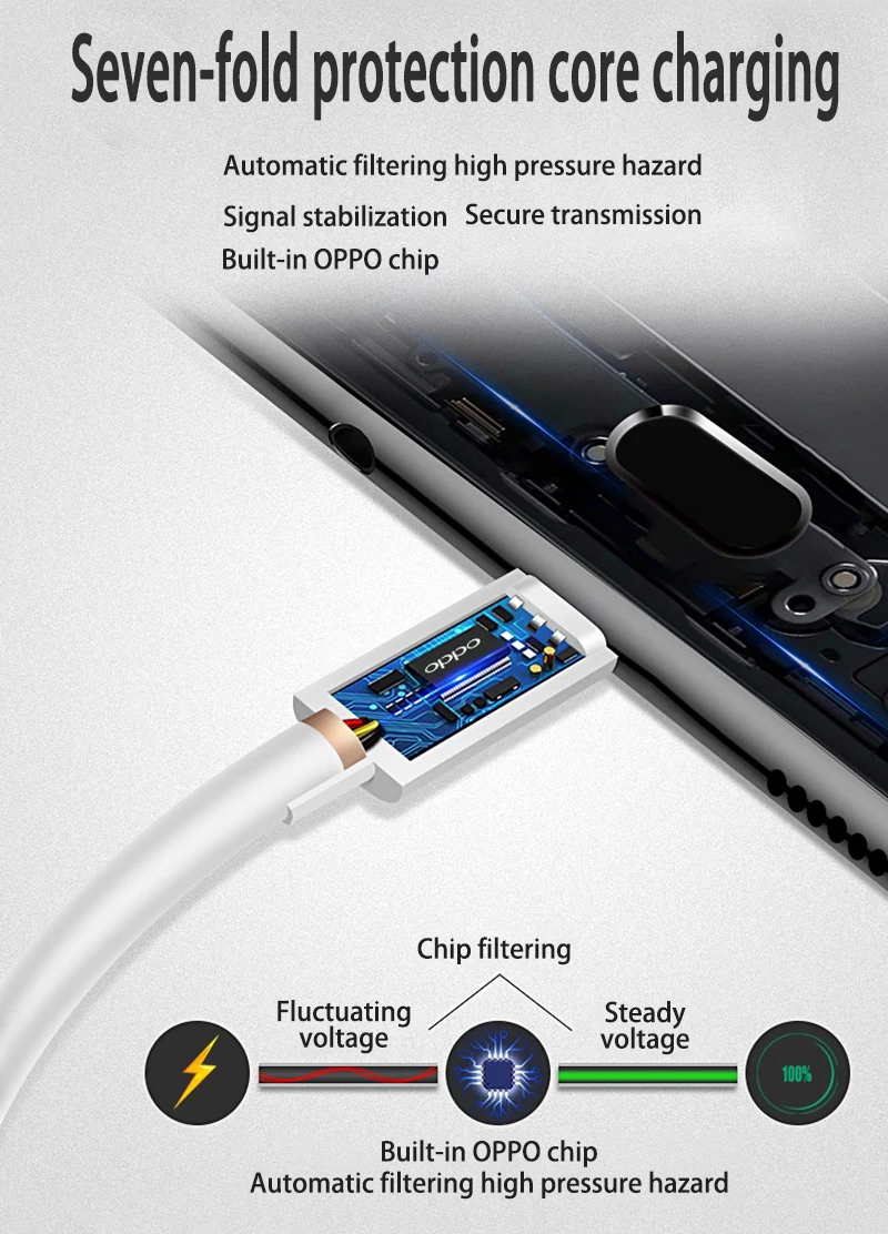 OPPO R11 зарядное устройство флэш-зарядка VOOC Micro usb/type-c кабель 5 в 4A Быстрая зарядка ...