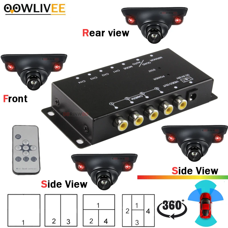 Oowlivee-hd-2d-360-c-meras-4-canais-sistema-de-v-deo-sensores-ir-caixa-interruptor.jpg