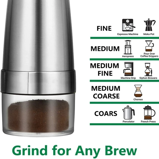 USB Rechargeable Coffee Grinder Electric Stainless Steel Adjustable ...