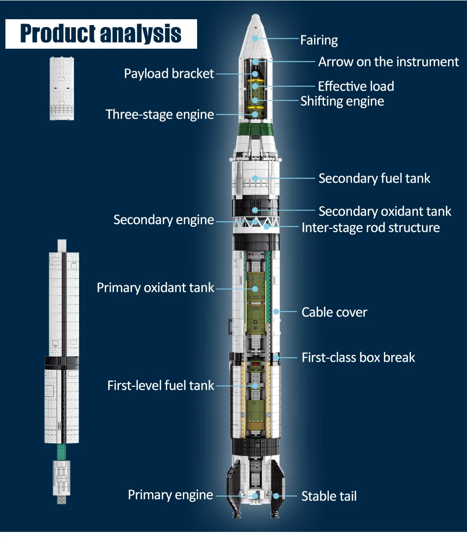 SEMBO Block Aviation Rocket Building Blocks - Building Toys