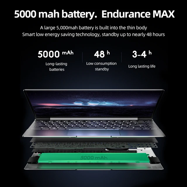 Dere V14S 14.1inch Laptop Intel Celeron N5095 DDR4 12GB RAM 512GB SSD ...