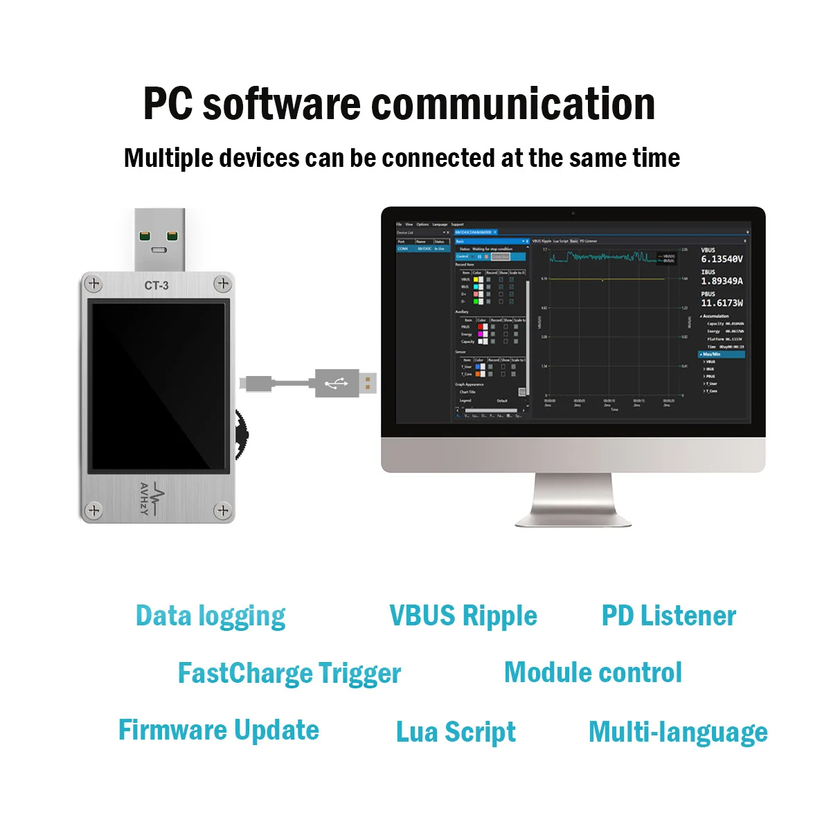 Multimètre,AVHzY-Multimètre numérique USB 3.1, testeur de courant ...