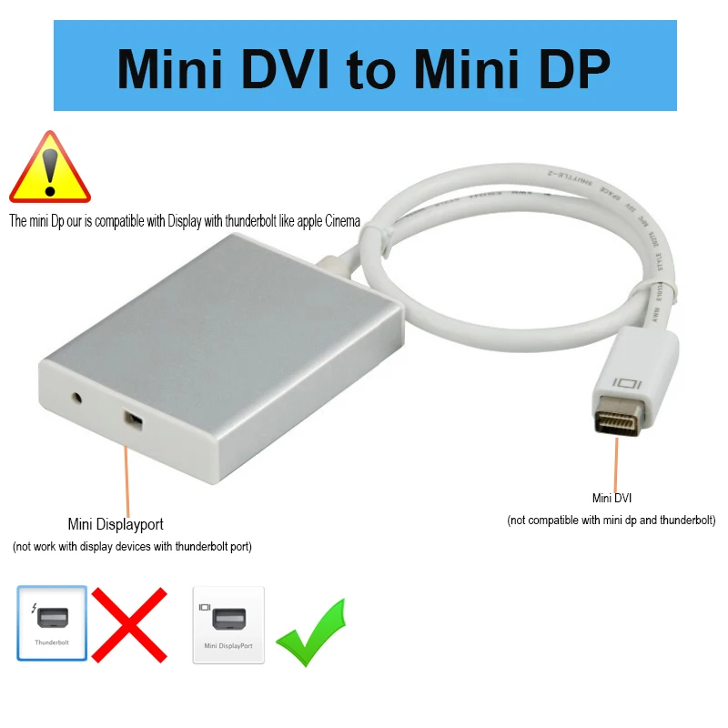 Mini Dvi To Display