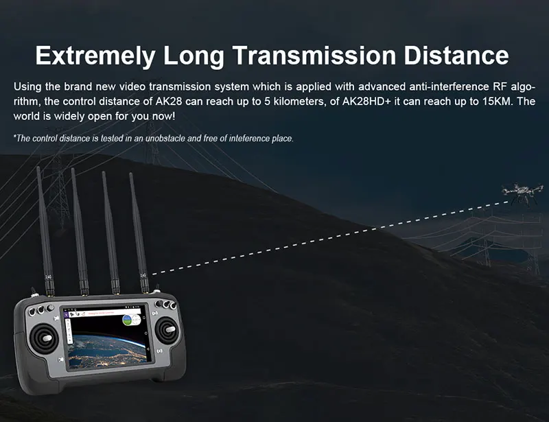 5KM/15KM Long Range Siyi AK28 HD / HD + 3in1 HD Video Transmission ...