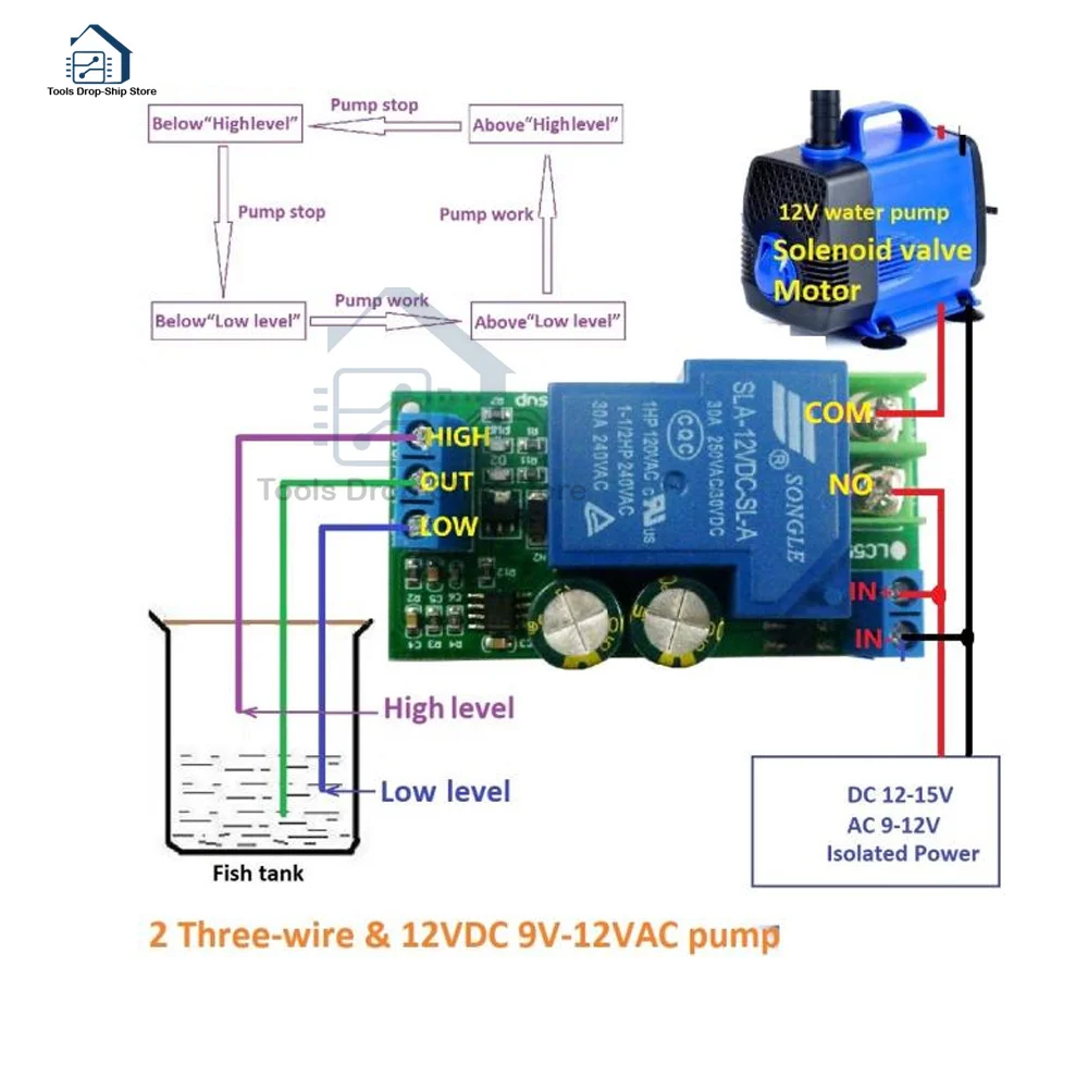 30A-High-Power-12V-Water-Level-Automatic-Controller-Liquid-Sensor ...